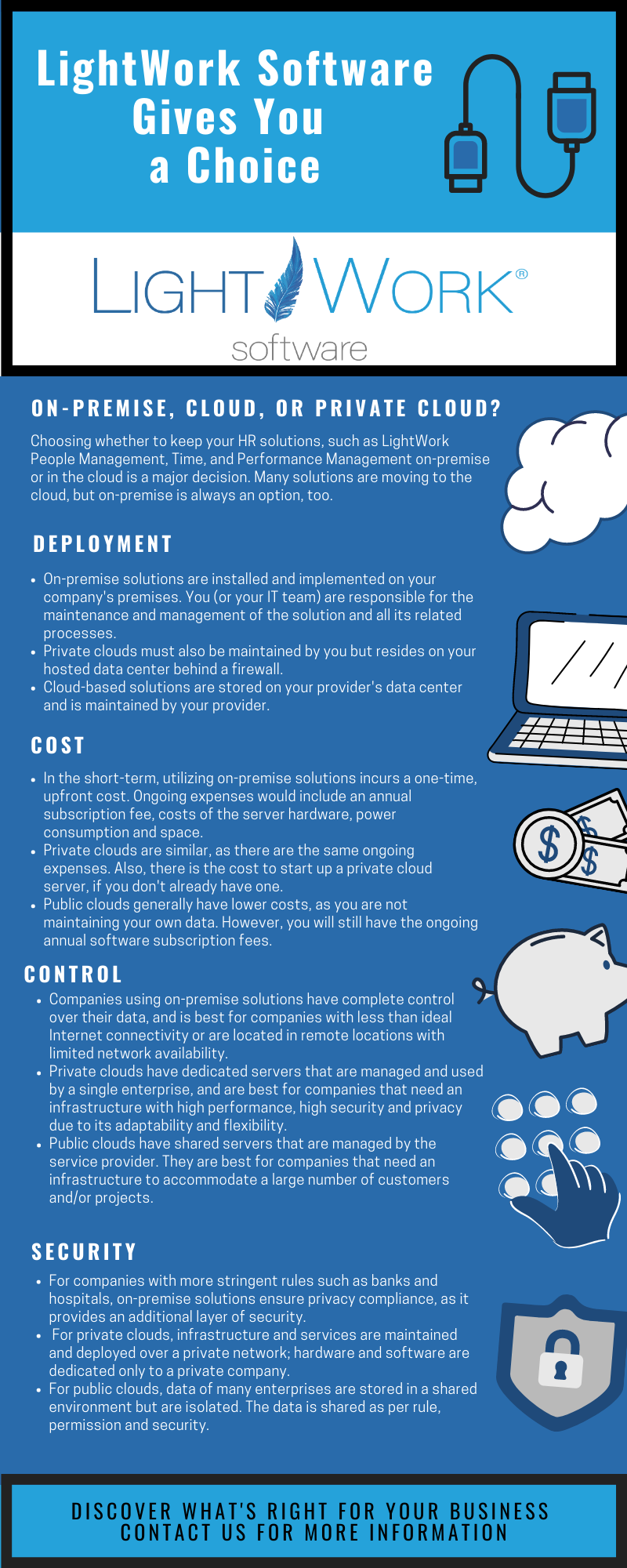 LightWork Software Gives You a Choice